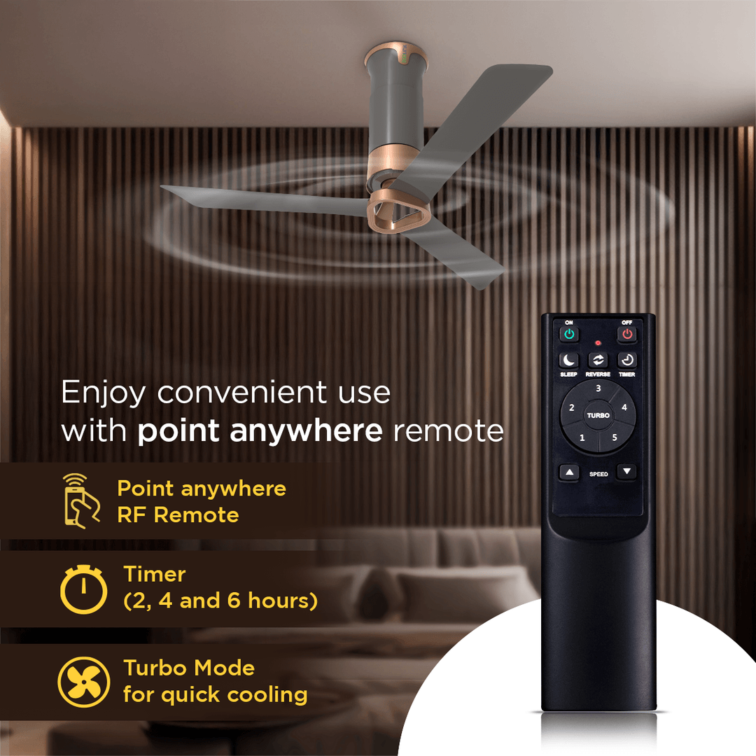 BLDC Ceiling Fans - Energy Efficient Premium Fans | EcoLink